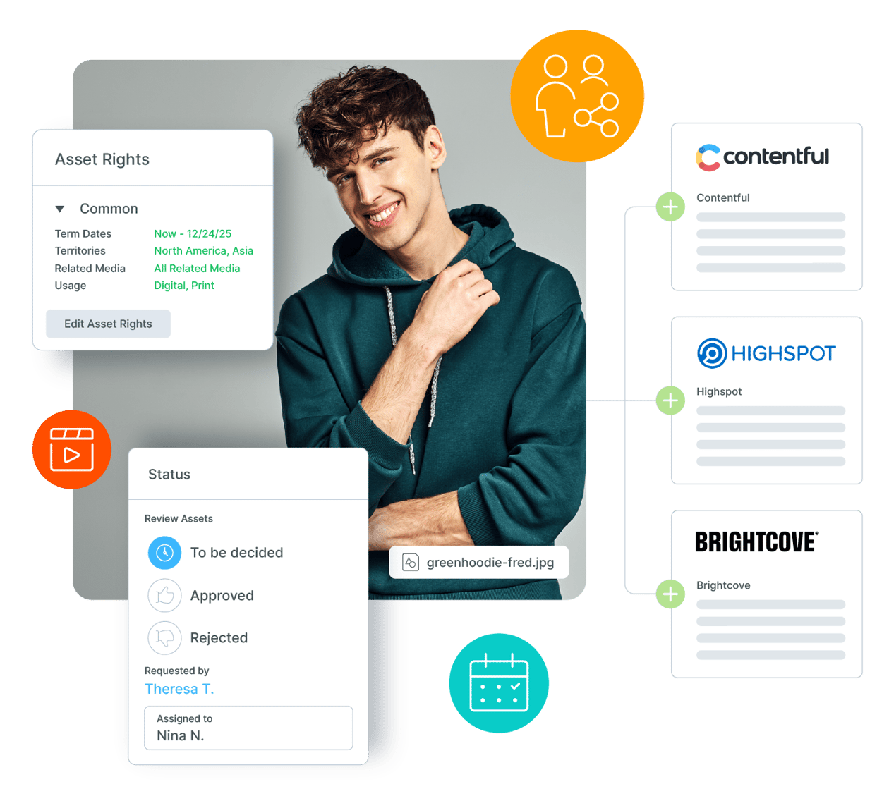 Digital Asset Management Software | Orange Logic DAM Platfrom
